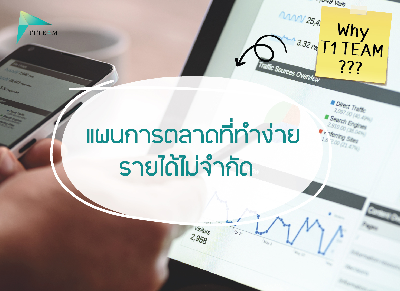 T1 TEAM CO.,LTD. – T1 ที่หนึ่งนวัตกรรมสมุนไพรระดับโลก