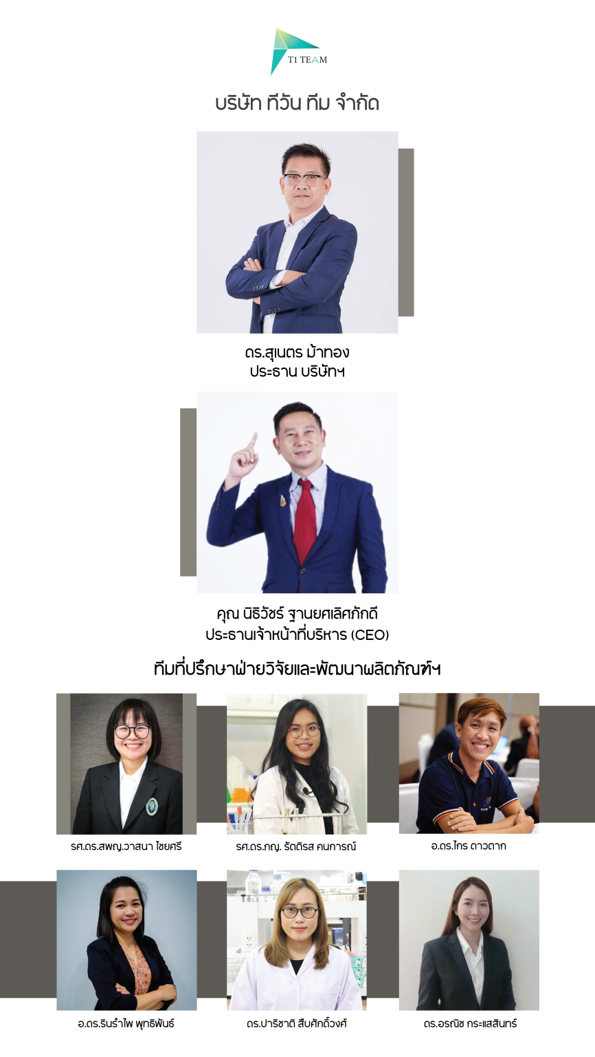 T1 TEAM CO.,LTD. – T1 ที่หนึ่งนวัตกรรมสมุนไพรระดับโลก